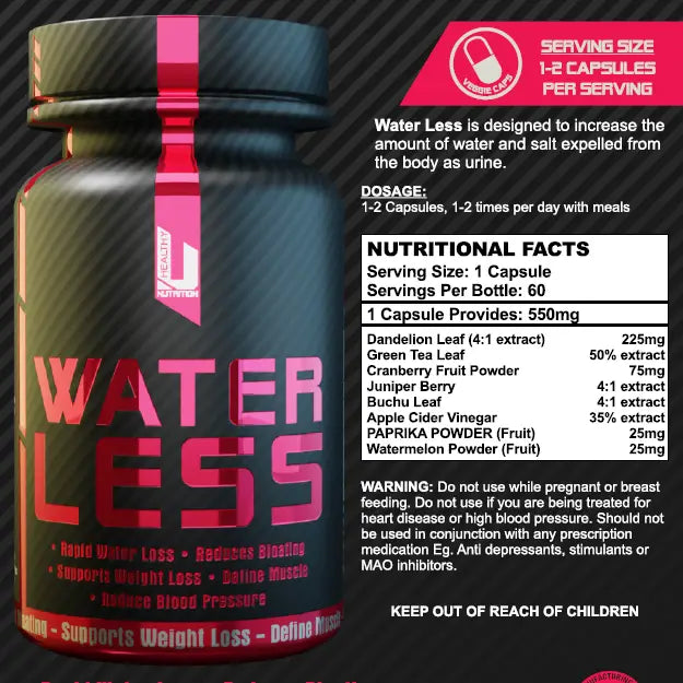 Healthy U Water Less – Anabolic Hyper